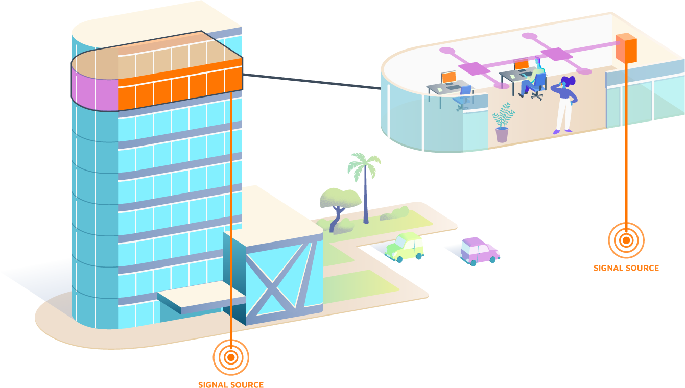 DAS Products - QMC Telecom